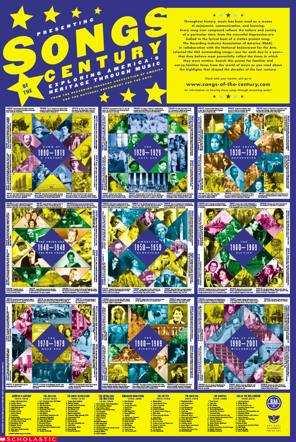 Abbe Eckstein RIAA — Abbe Eckstein