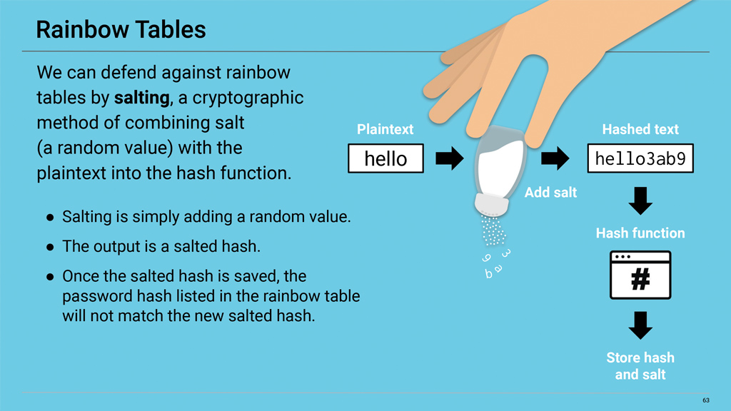 Trilogy Cybersecurity — Abbe Eckstein