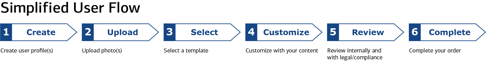 Merrill Lynch — Abbe Eckstein