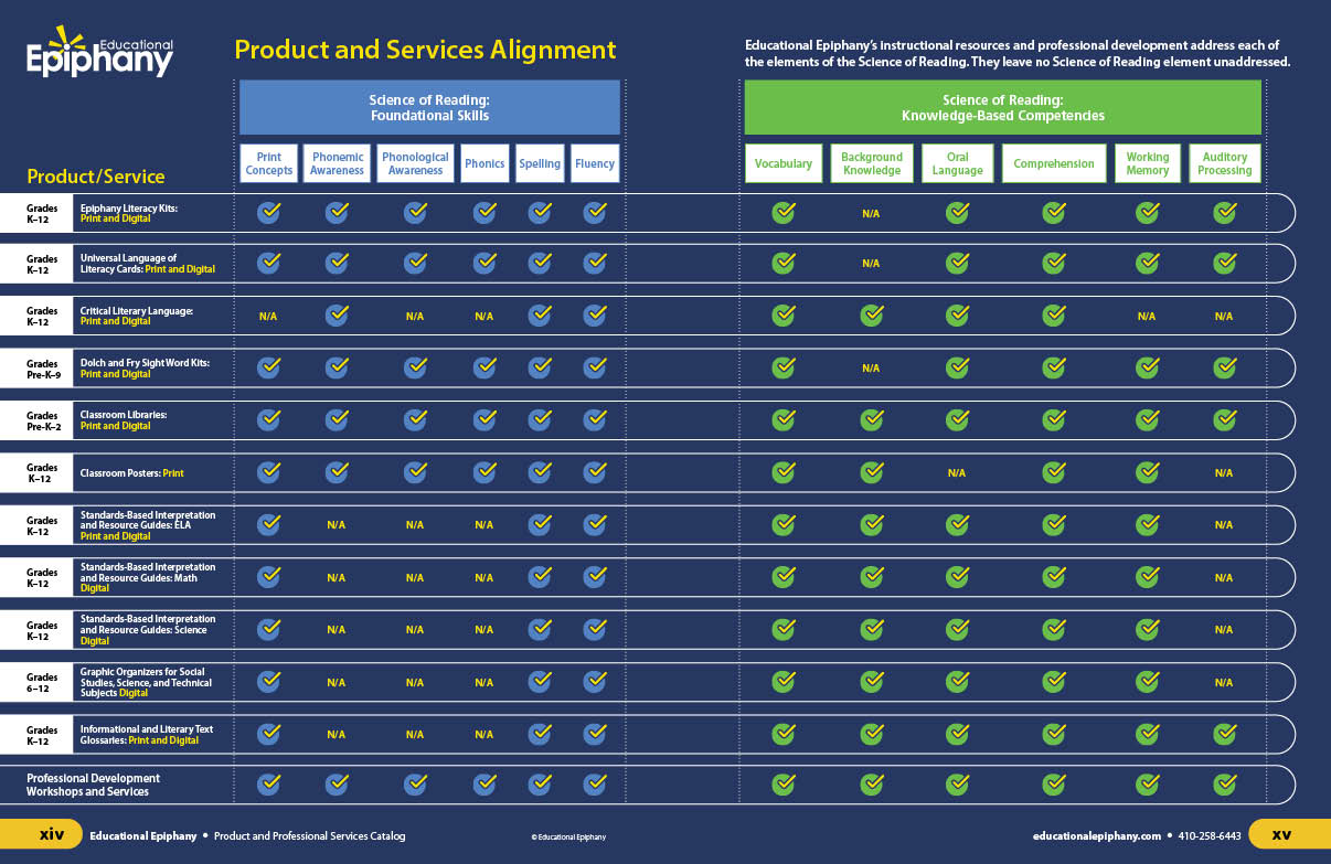 Educational Epiphany — Abbe Gale Eckstein