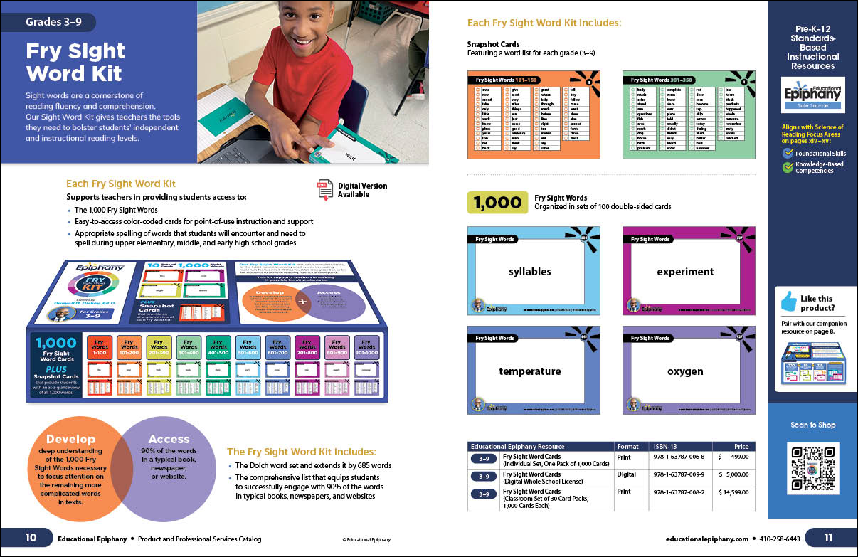 Educational Epiphany — Abbe Gale Eckstein