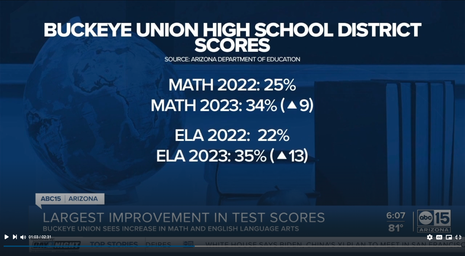 Educational Epiphany — Abbe Gale Eckstein